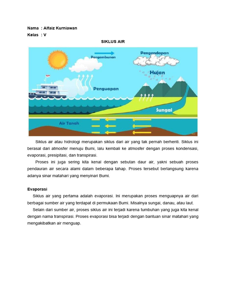 Siklus Air | PDF