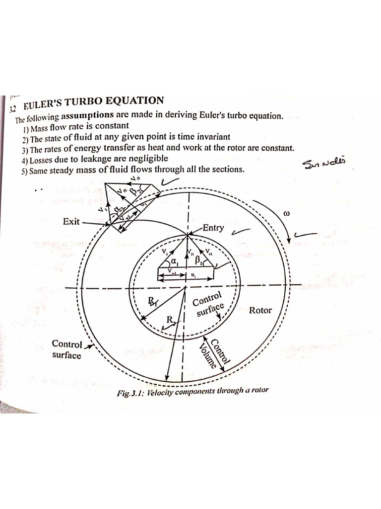 TM Mod 1 | PDF