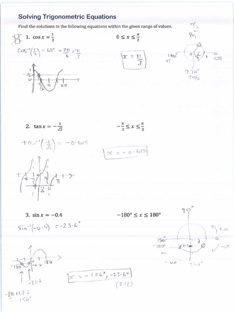 Trig Graphs Ib AA Solved | PDF