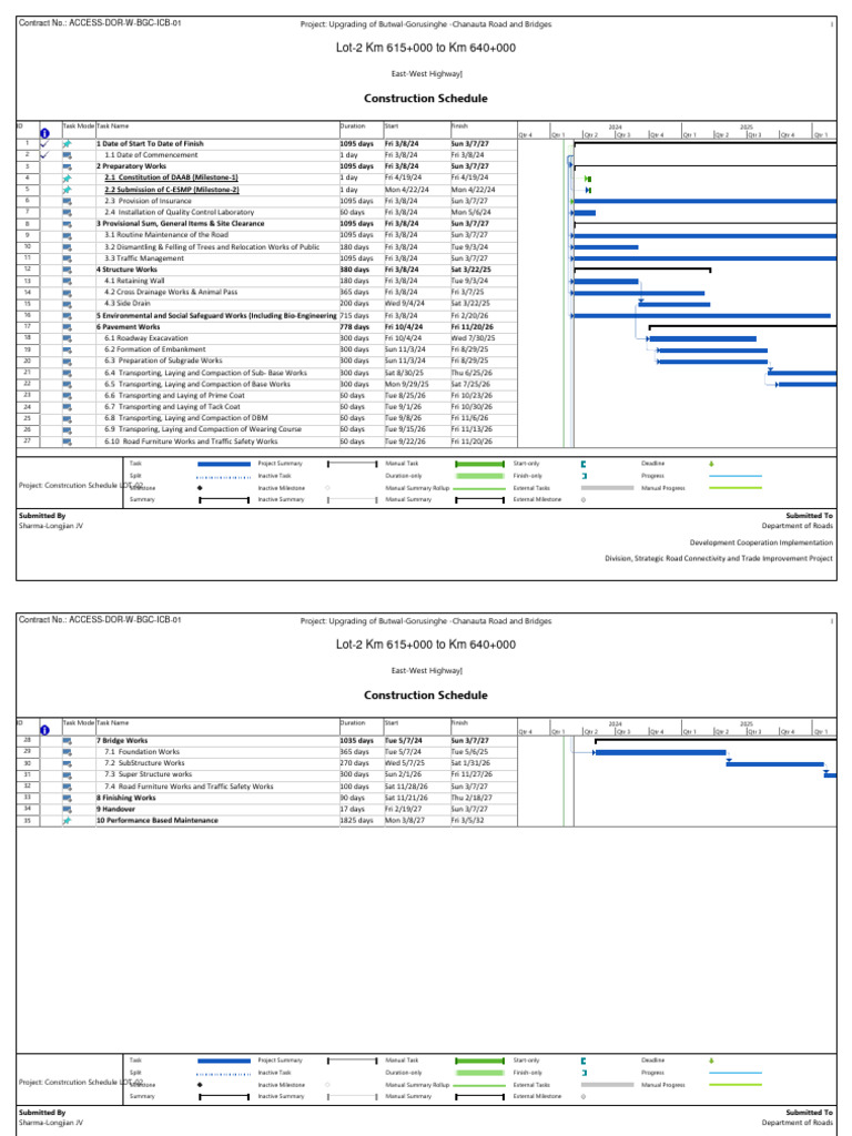 Constrcution Schedule LOT-02 | PDF | Road | Streets And Roads