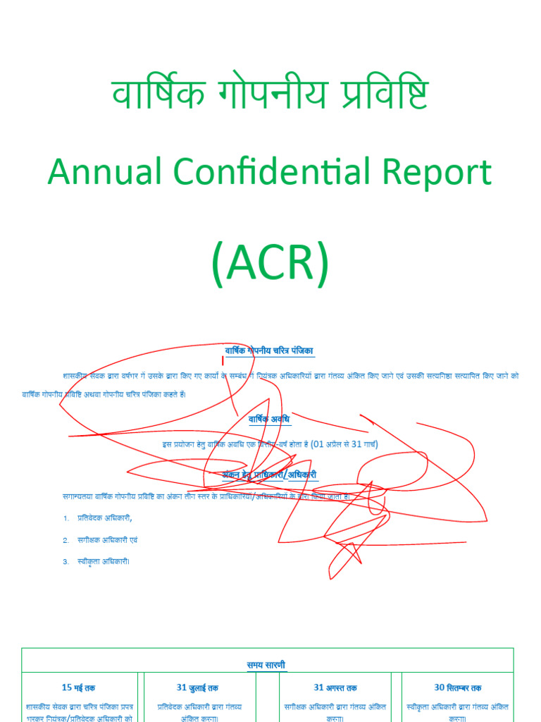 Annual Confidential Report | PDF
