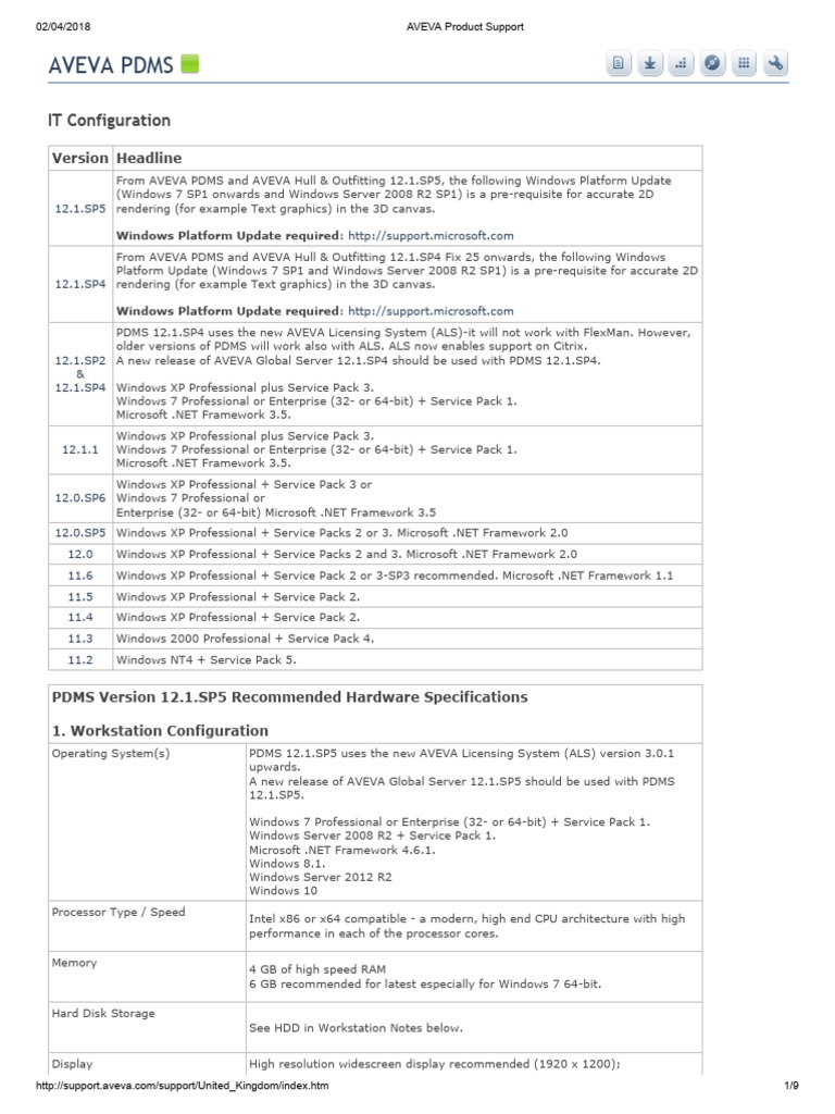 Especificaciones PDMS12.1.SP5 | PDF | Microsoft Windows | Windows Vista
