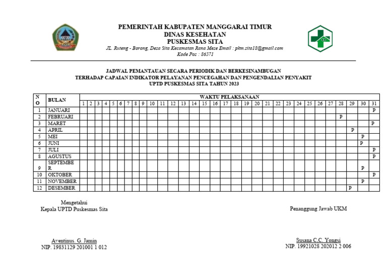 Jadwal Pemantauan Secara P2P 2023 | PDF