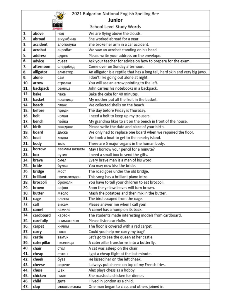 Junior Spelling Bee Word List | PDF