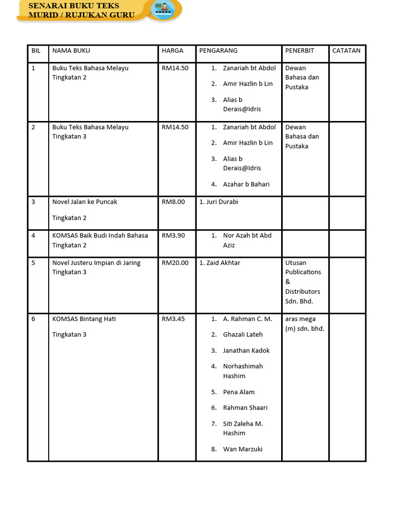 Daftar Buku Teks Bahasa Melayu 2023 | PDF