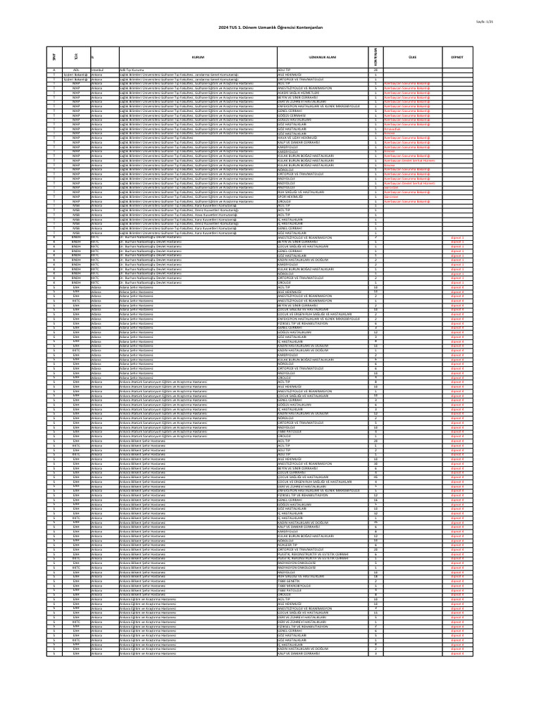 Konttablo 07052024 | PDF