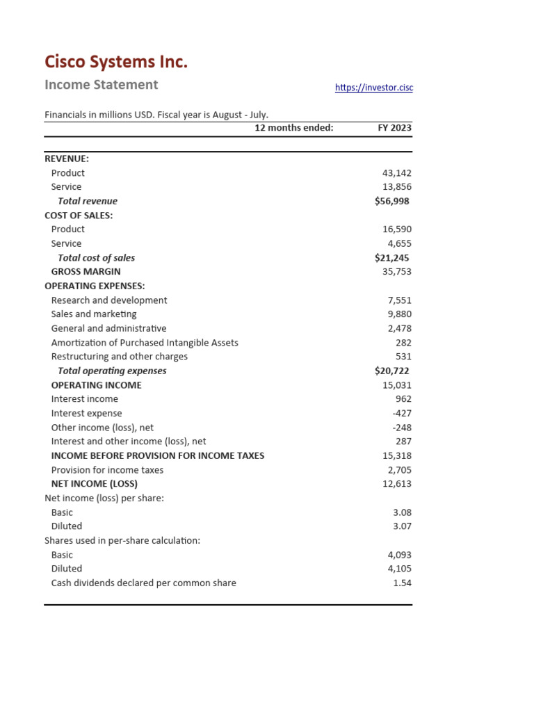 Cisco 2 | Download Free PDF | Equity (Finance) | Revenue