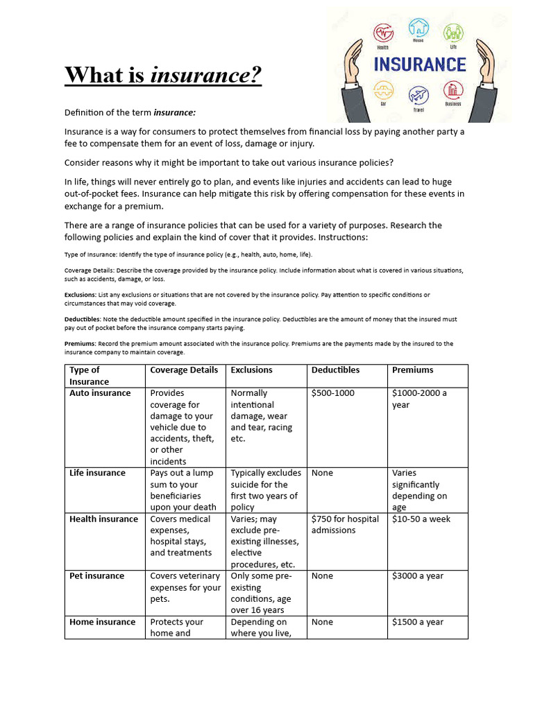 Wk3 L2 Types of Insurance | PDF | Insurance | Deductible