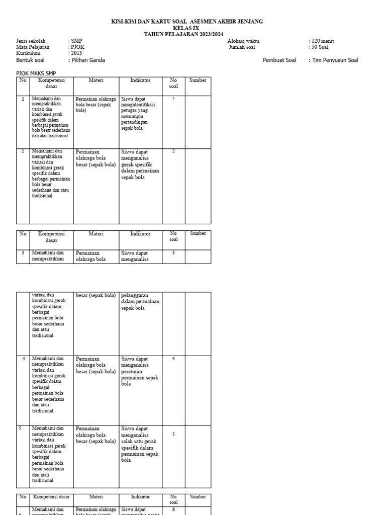Kisi-Kisi Asaj Pjok 2024 | PDF