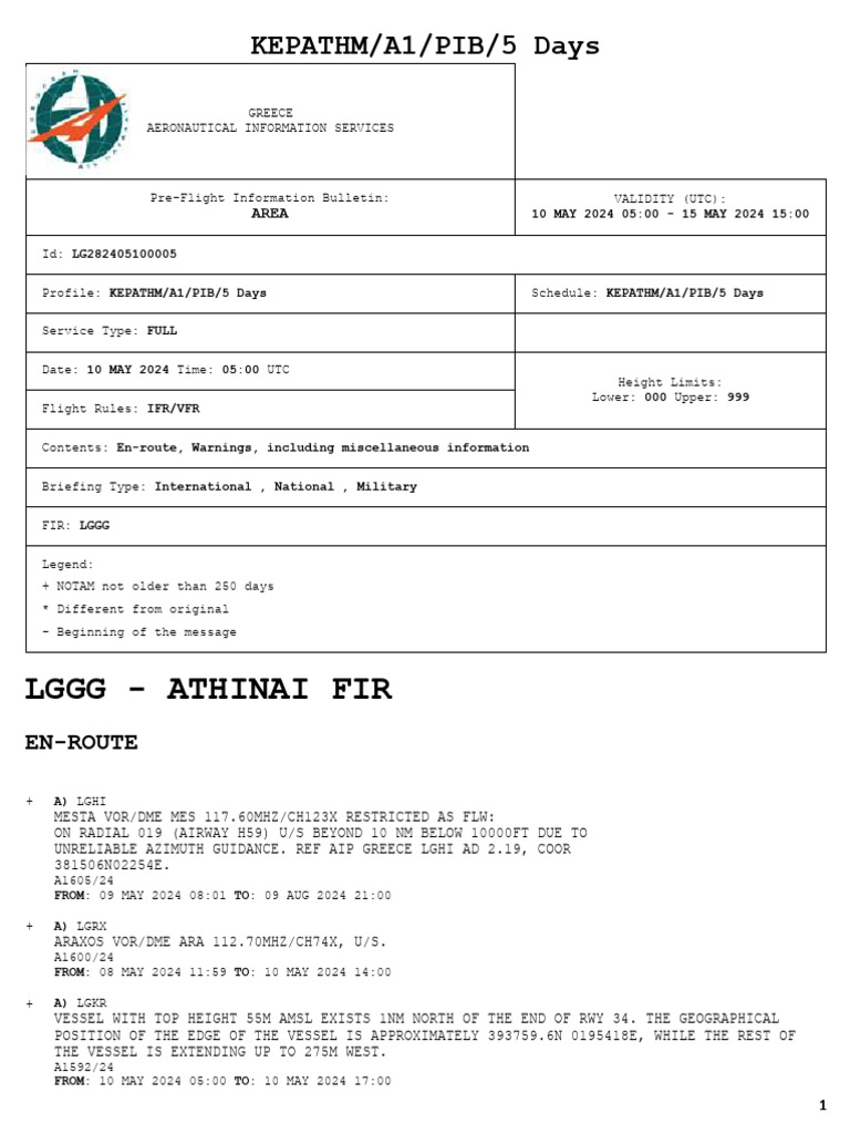 NOTAMS BULLETIN ΠΛΗΡΕΣ | PDF | Air Traffic Control | Transponder ...