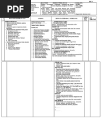 SDKI, SLKI, SIKI Risiko Infeksi | PDF | Kesehatan Holistik