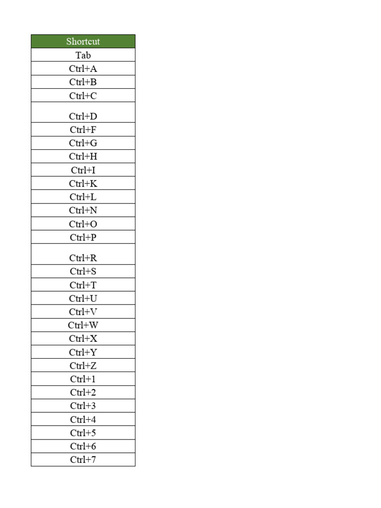 Lesson 04 | PDF | Computer Hardware | Microsoft Excel