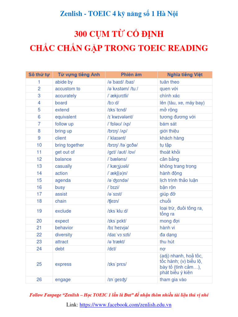 300 CỤM TỪ CỐ ĐỊNH - CHẮC CHẮN GẶP TRONG TOEIC READING | PDF