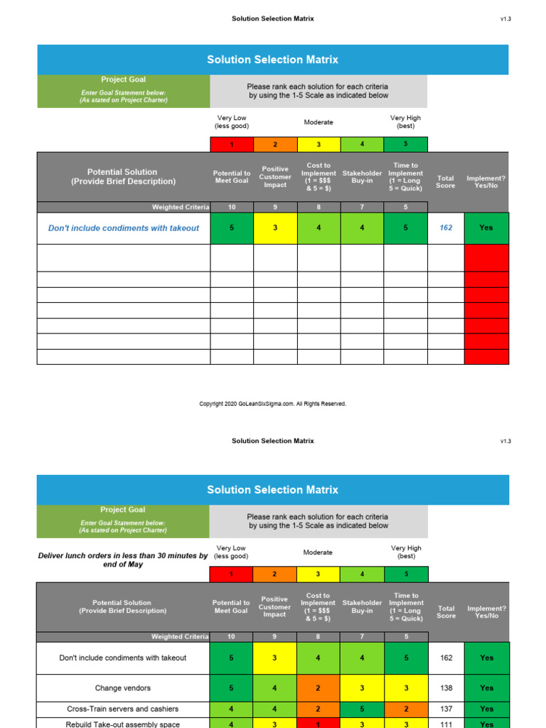 Solution-Selection-Matrix_v1.3_GoLeanSixSigma.com_ | PDF