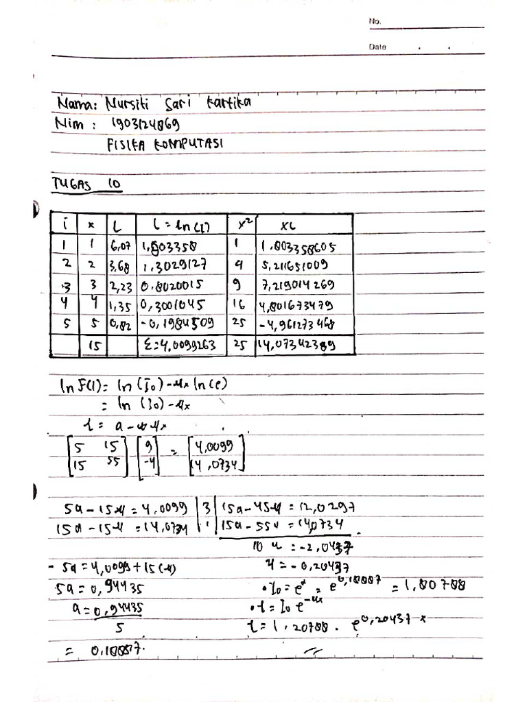 Nursiti Sari Kartika 1903124869 Tugas 10 Fisika Komputasi Pdf