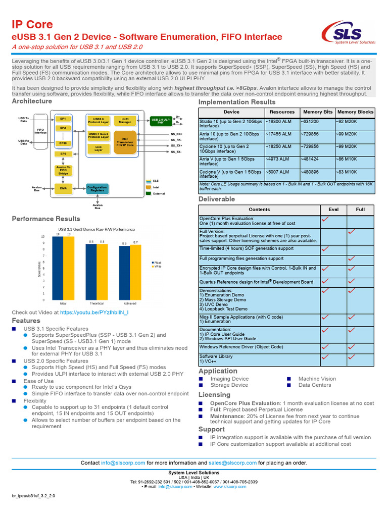 IP Core eUSB 3.0 and 3.1 Gen 2 Device - Software Enumeration | PDF ...