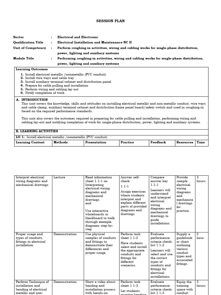 3 - Session Plan (1) (TORRES NEW) | PDF | Electrical Wiring | Measurement