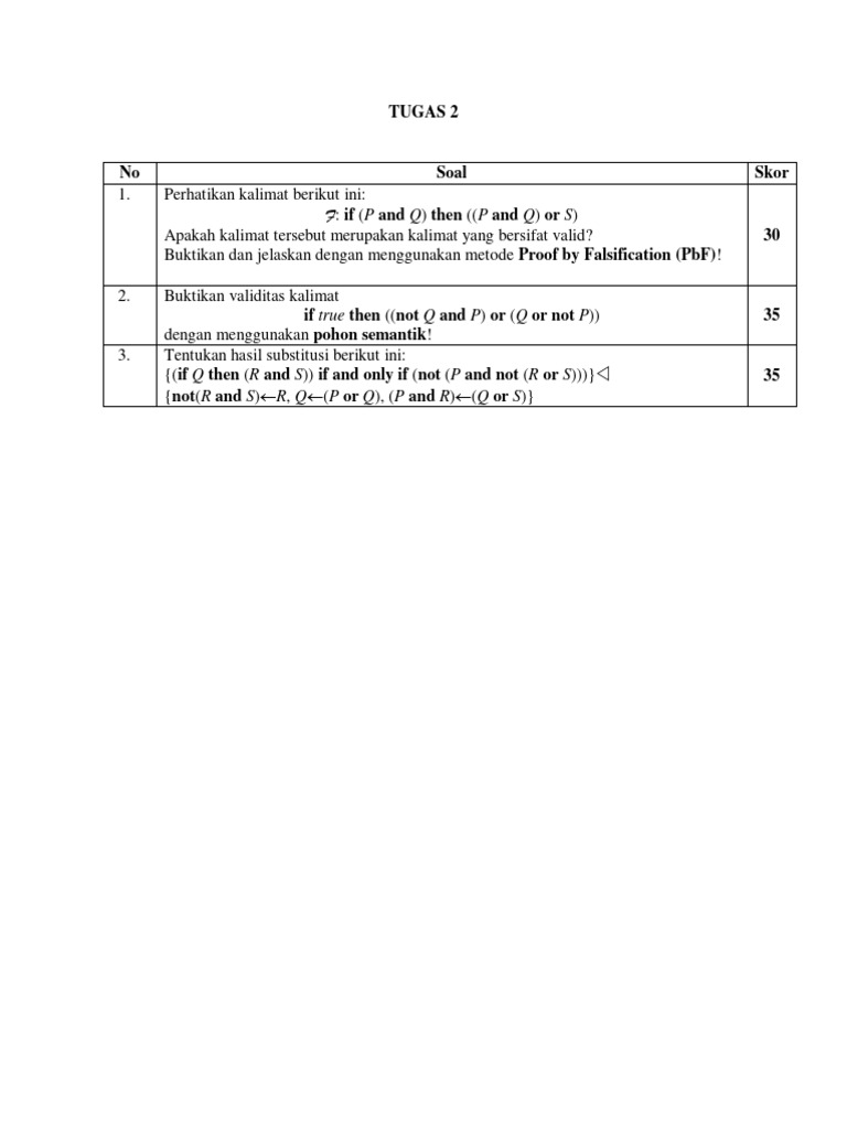 TUGAS TUTORIAL 2 Logika Informatika | PDF