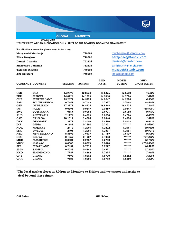 Rates | PDF | Trade | Economies