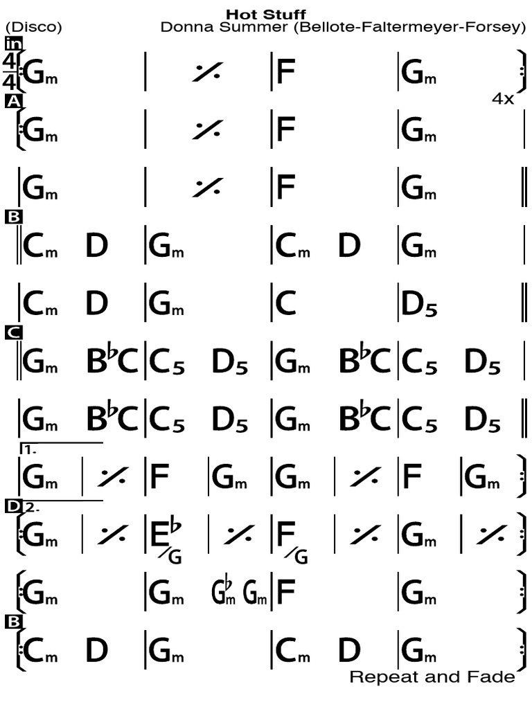 that-70s-band-pdf-funk-music