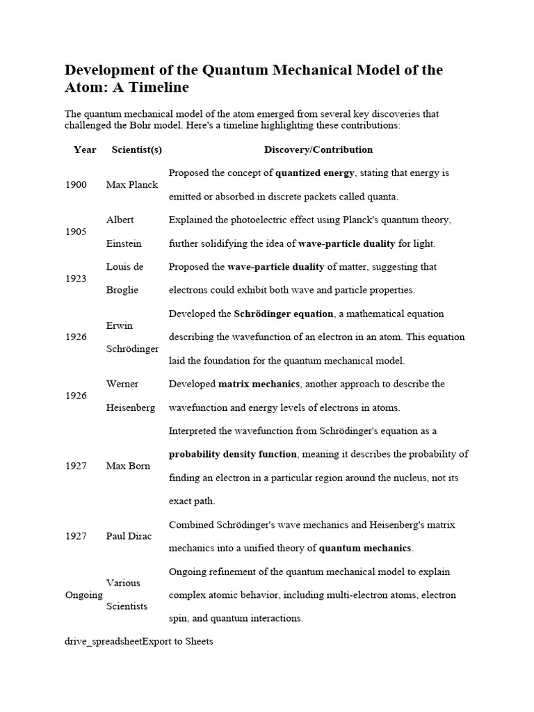Quantum Mechanical Model Timeline | PDF