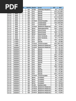 DHgate Spreadsheet | PDF | Shoe | Nike