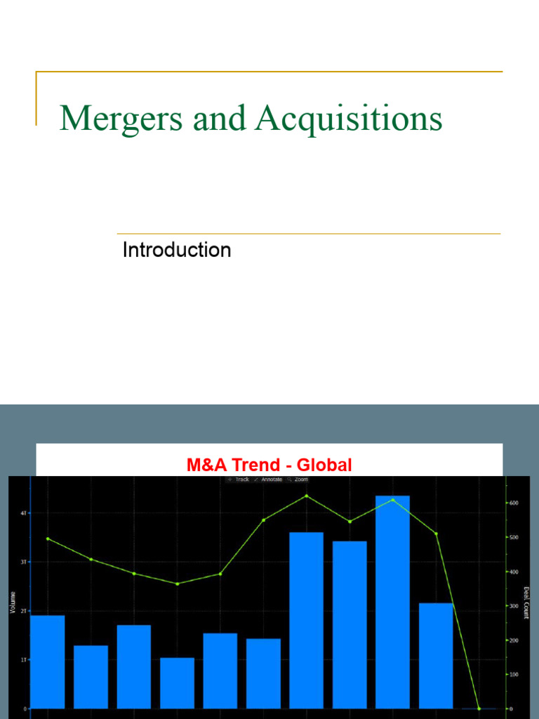 Introduction To M&A | PDF | Mergers And Acquisitions | Companies