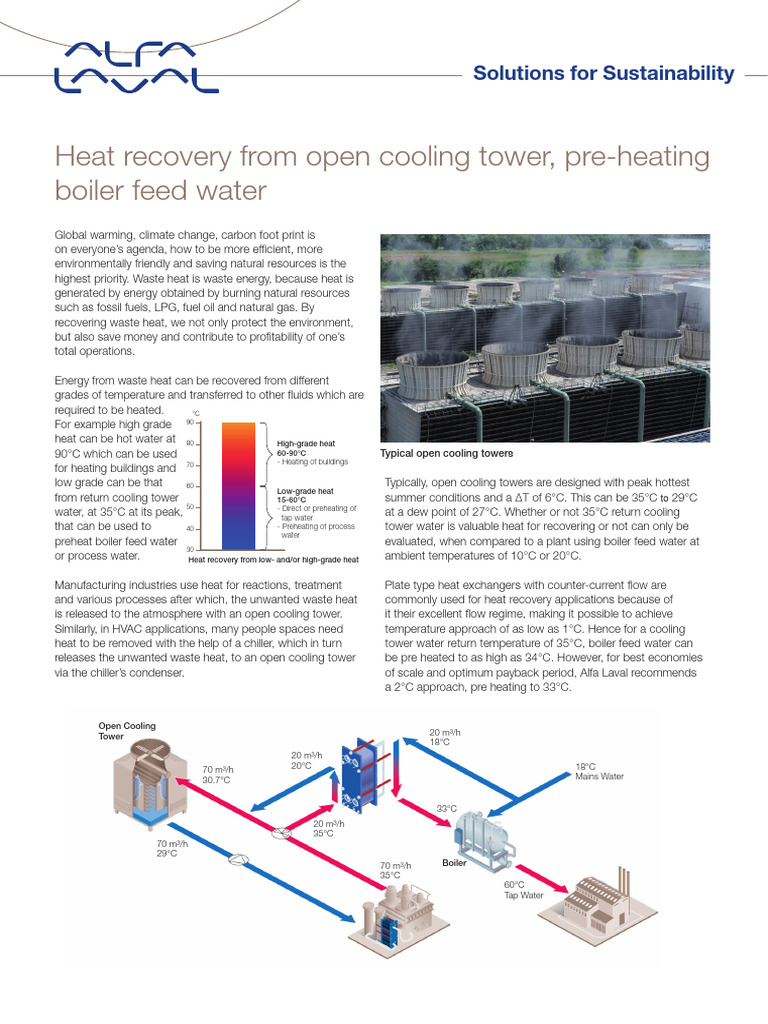 Heat Recovery Open Cooling Tower-2 | PDF | Heat Exchanger | Water