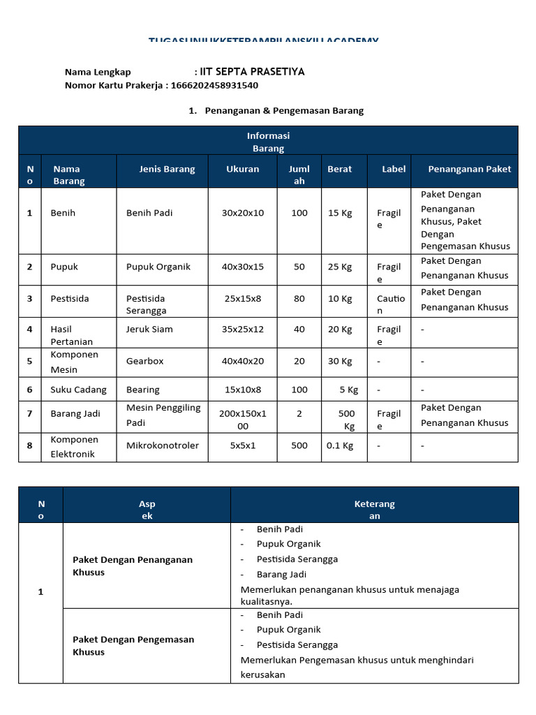 Panduan Penanganan & Pengiriman Paket | PDF