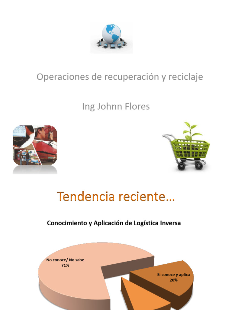 EXPO Logistica Inversa 2 | PDF | Logística | Reciclaje