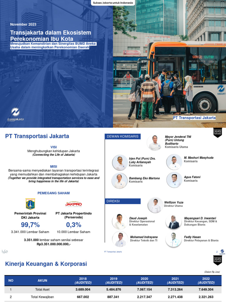 Joseph, Daud Et Al. 2022. "Training of Trainers Implementasi BRT BRT Operation | PDF