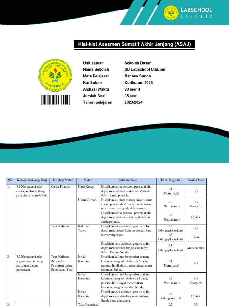 Kisi-Kisi Asaj B. Sunda 2023-2024 | PDF