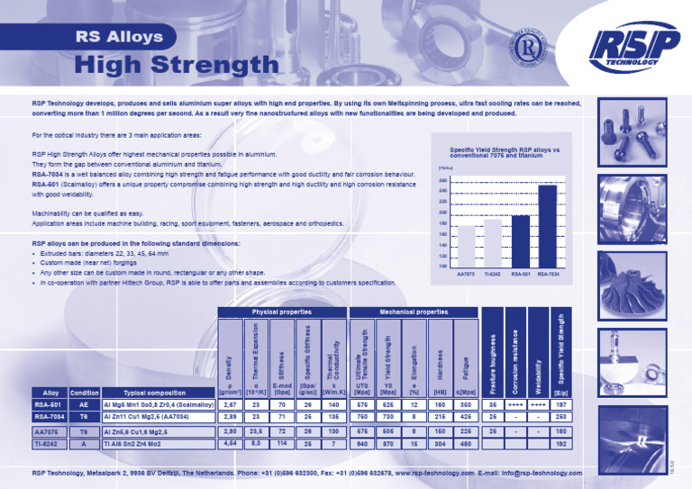 RSP Alloys Highstrenght 2018lr | PDF | Strength Of Materials | Alloy