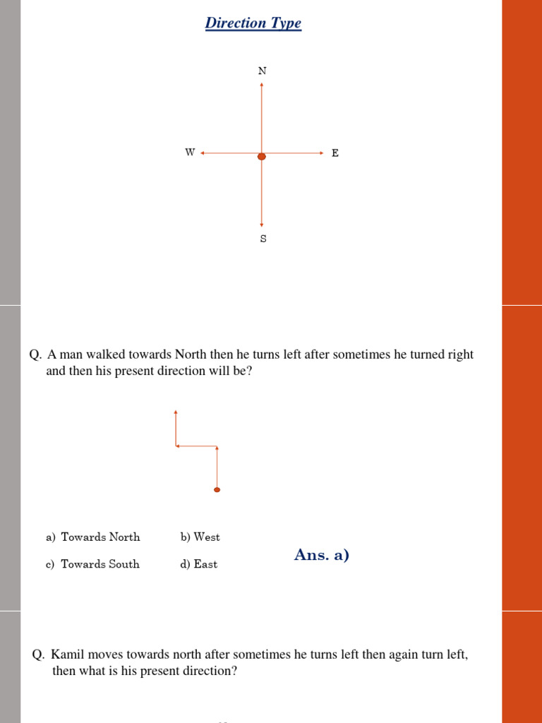 Verbal Direction | PDF