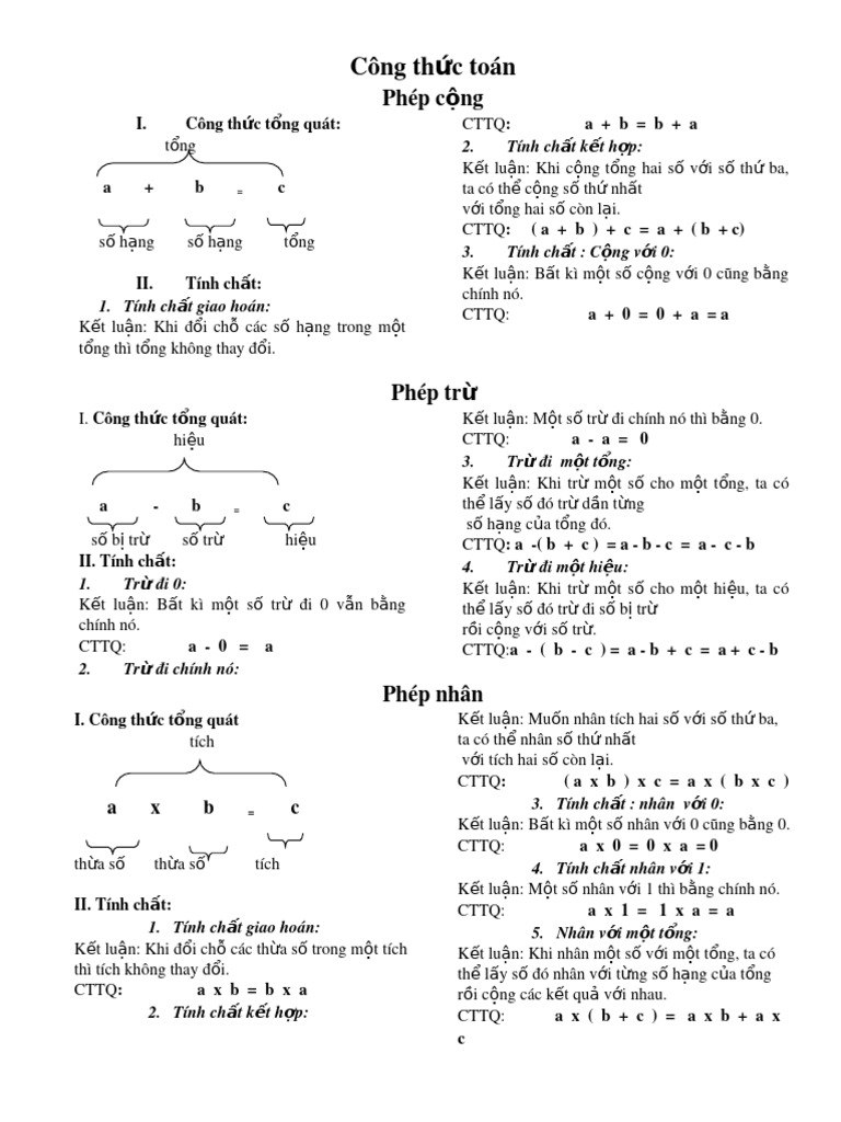 Công TH C Toán L P 4-5 - 972363 | PDF