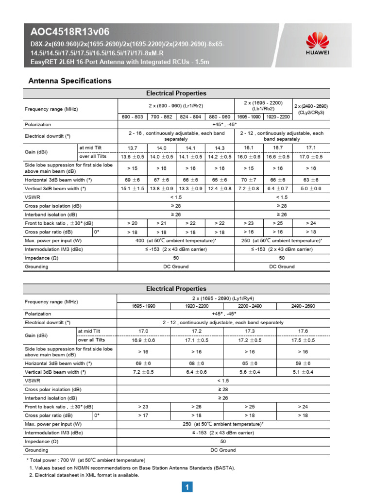 ANT-AOC4518R13v06 Datasheet | PDF | Antenna (Radio) | Decibel