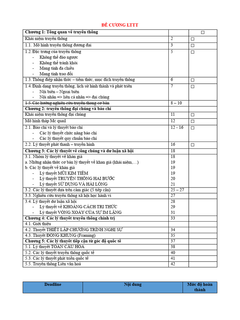 LTTT CUỐI KỲ ĐỀ CƯƠNG | PDF