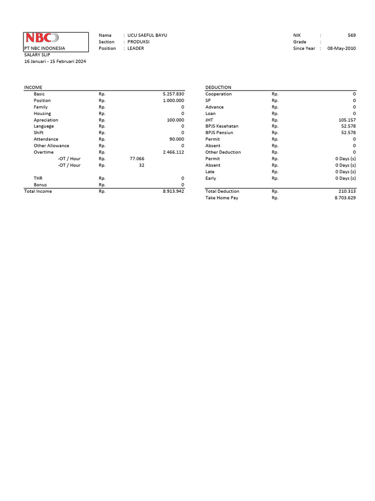 Slip Ucu Jan | PDF | Factor Income Distribution | Employment Compensation Slip Ucu Jan | PDF | Factor Income Distribution | Employment Compensation