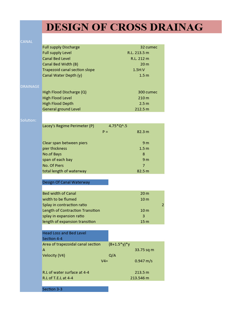 CROSS DRAINAGE WORKS | PDF | Canal | Environmental Engineering