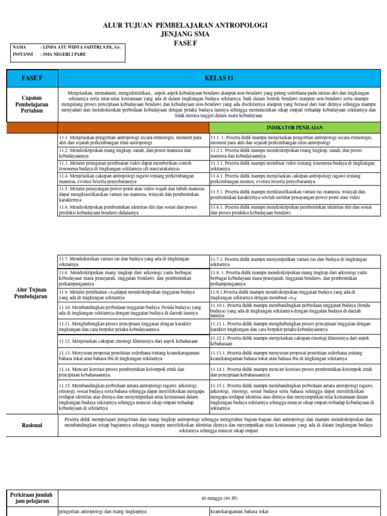 ATP XI Antropologi | PDF | Kajian Bahasa Asing