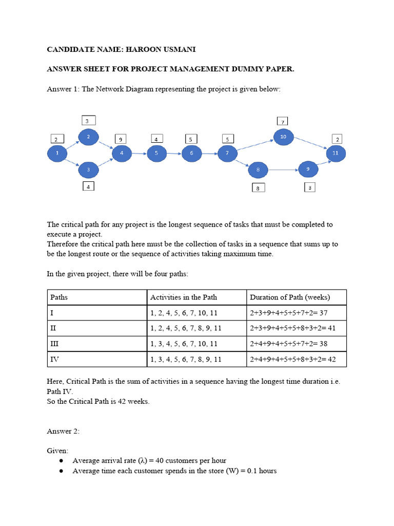 Haroon Usmani Answer Sheet For Project Management Dummy Paper. | PDF ...