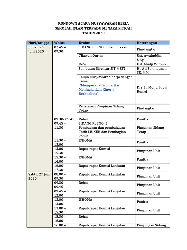 Rundown Acara Musyawarah Kerja | PDF