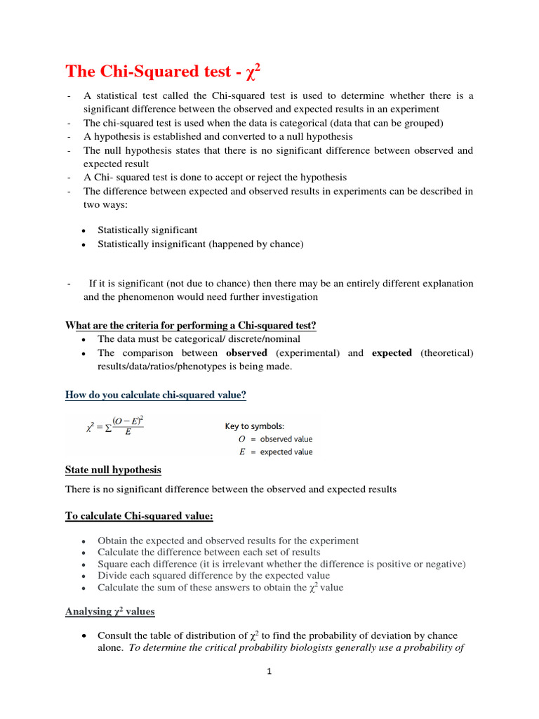 The Chi- Squared Test | PDF | Statistical Hypothesis Testing | Chi ...