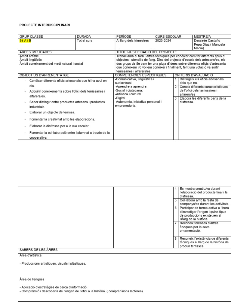 Projecte Terrissaires | PDF