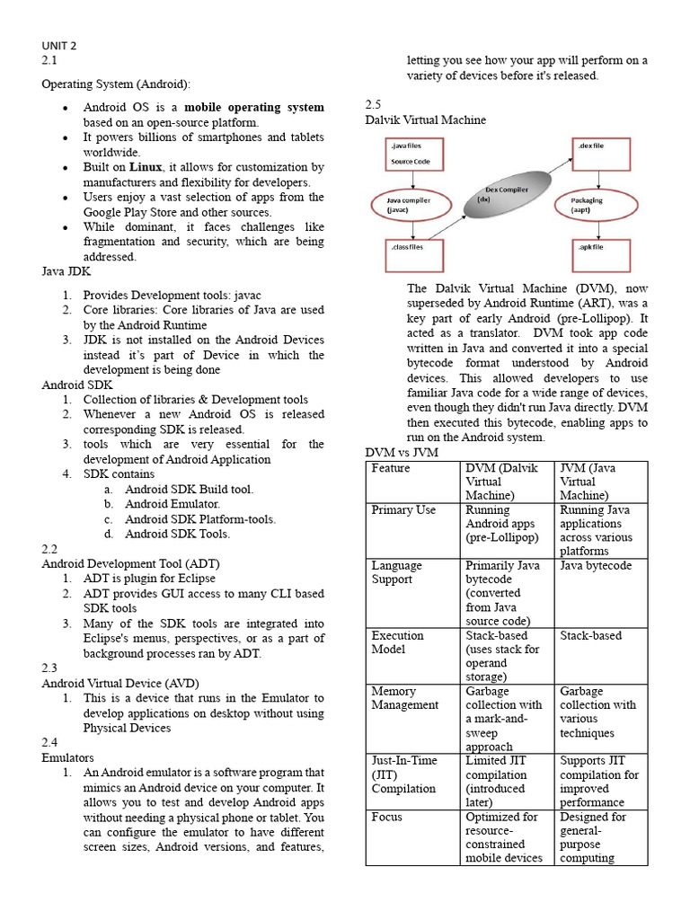 Unit 2 | PDF | Android (Operating System) | Java (Programming Language)