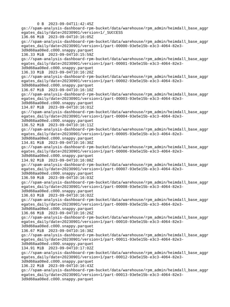 My Hadoop Files | Download Free PDF | Data Management | Data