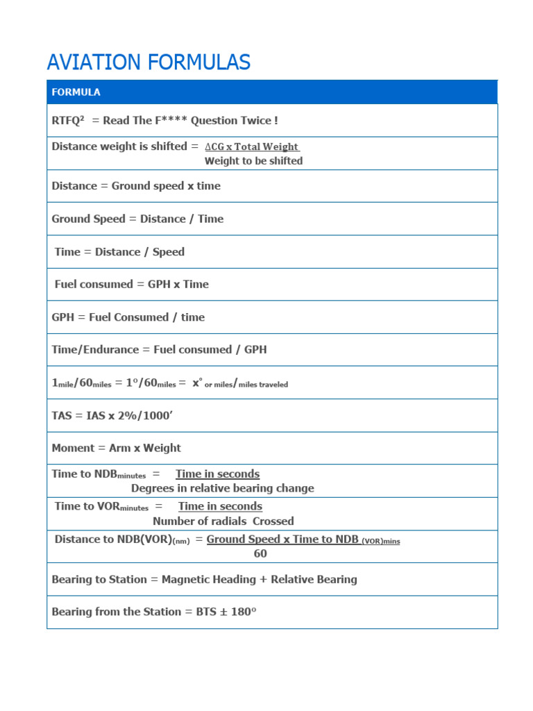 Aviation Formulas | PDF
