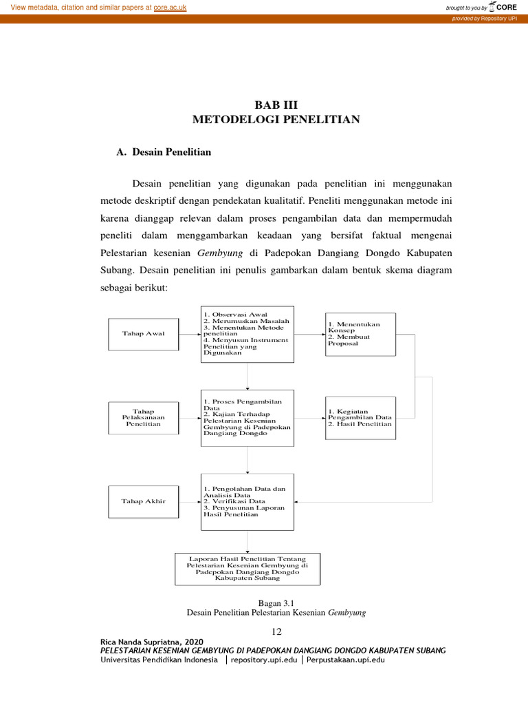 Pelestarian Kesenian Gembyung DI Padepok | PDF