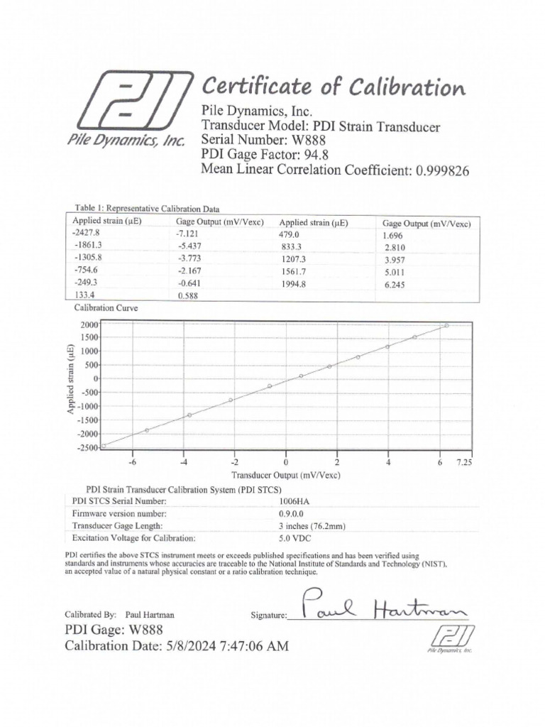 Strain Transducer W888 | PDF
