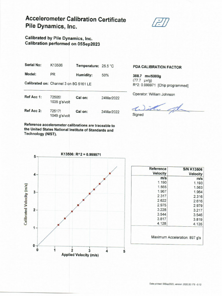 PR Accelerometers K13506 | PDF